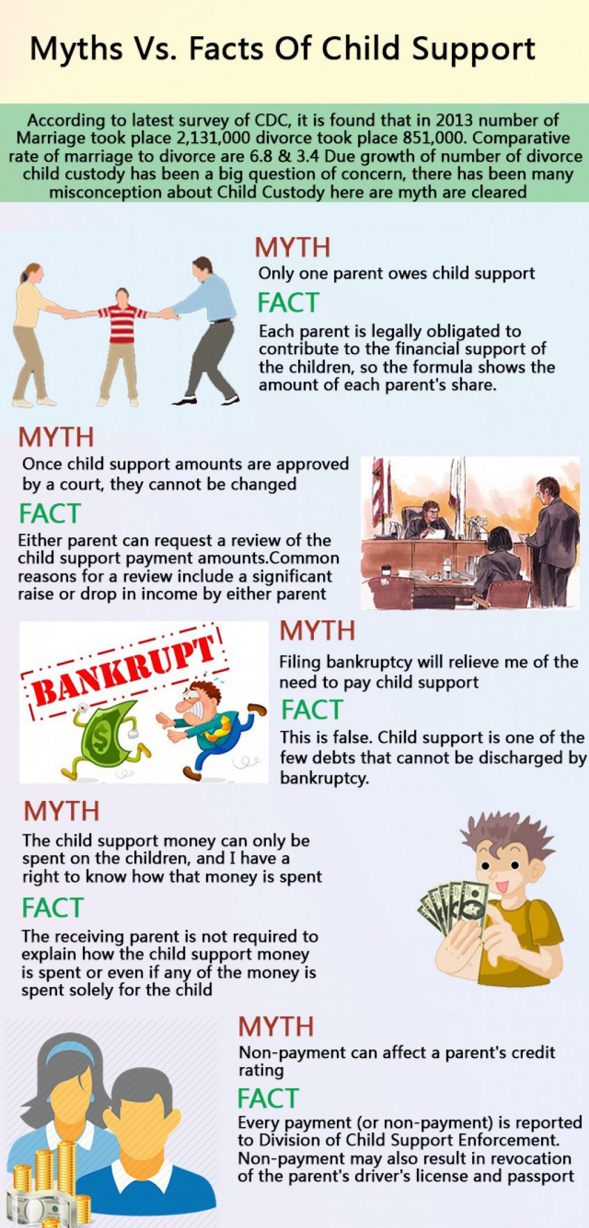 Child Support Resources | Minella Law Group | San Diego Family Lawyers